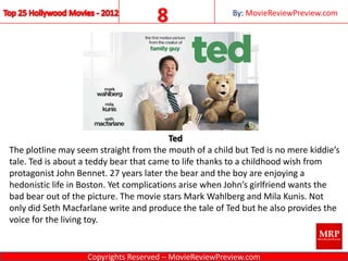 Top 25 hollywood movies of 2012 by MovieReviewPreview.com