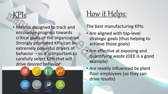 Top 25 lean tools | PPTX | Business | Business and Finance