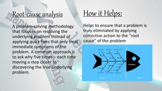 Top 25 lean tools | PPTX