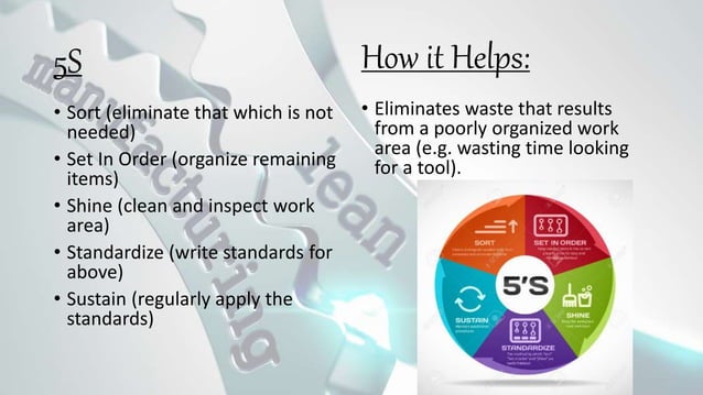 Top 25 lean tools | PPTX | Business | Business and Finance