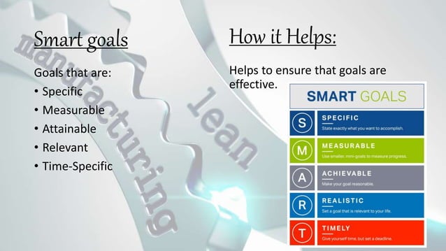 Top 25 lean tools | PPTX | Business | Business and Finance