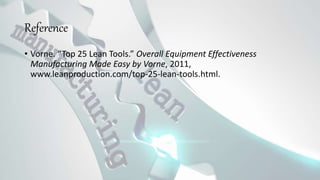 Top 25 lean tools | PPTX