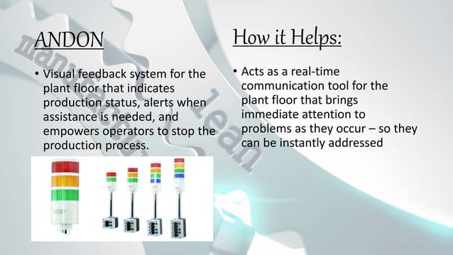 Top 25 lean tools | PPTX | Business | Business and Finance