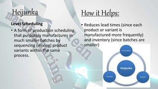 Top 25 lean tools | PPTX