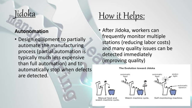 Top 25 lean tools | PPTX | Business | Business and Finance