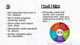 Top 25 lean tools.pptx chgjbv chgghvh. Ghhhh | PPT