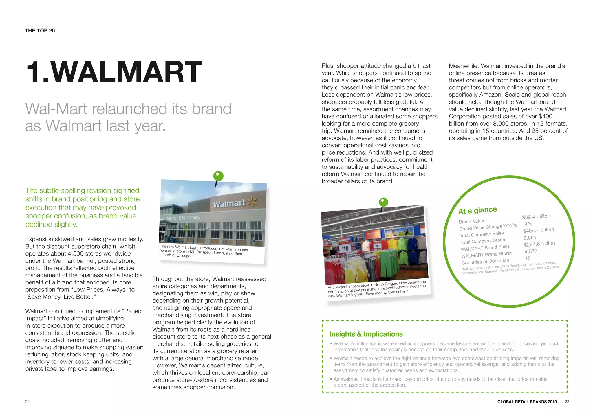 Top 25 Retail Brands - Kantar Retail | PDF