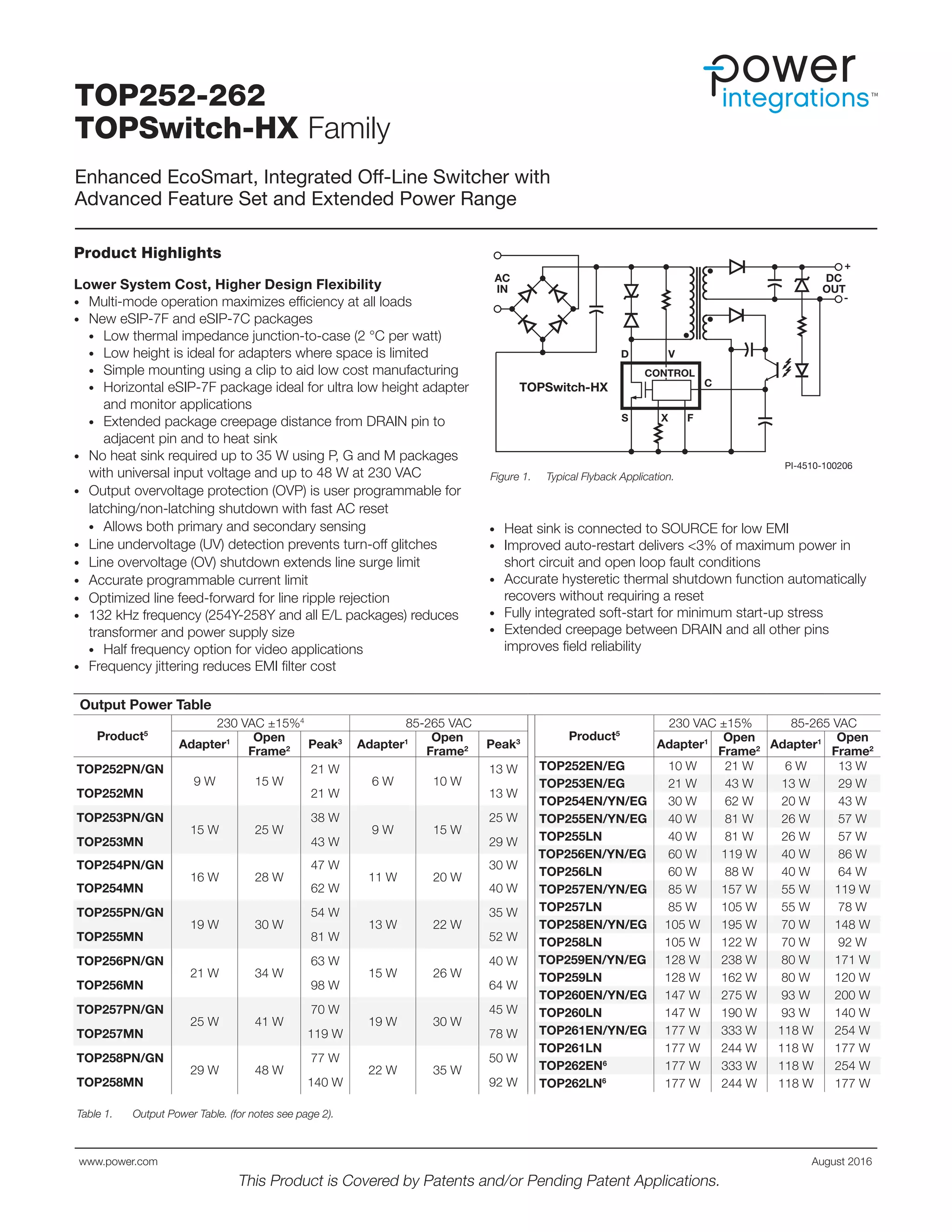 top252 -top262 authelectroni.com