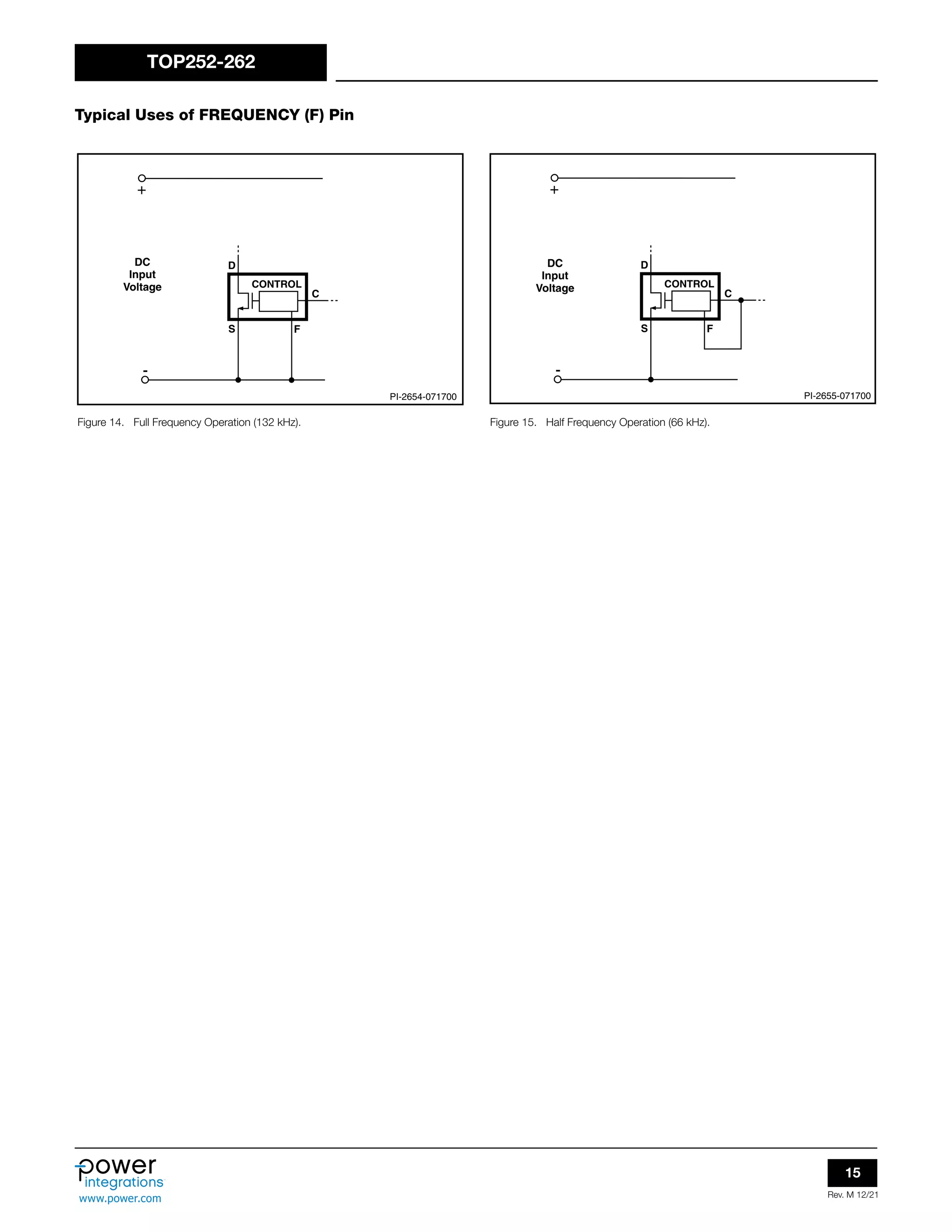 TOP261_PowerIntegrations.pdf