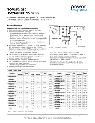 TOP261_PowerIntegrations.pdf
