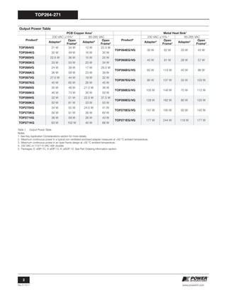 Original Power Supply IC TOP264VG TOP264V TOP264 eDIP-11 New | PDF