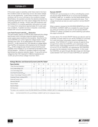 Original Power Supply IC TOP264VG TOP264V TOP264 eDIP-11 New | PDF