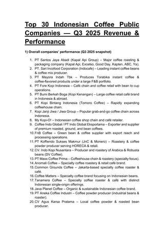 Top 30 Indonesian Coffee Public Companies: Q3 2025 Revenue & Market ...
