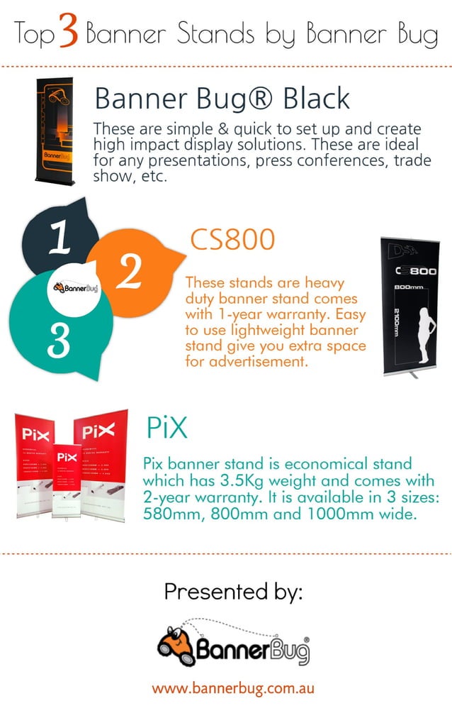 Top 3 Banner Stands by Banner Bug | PDF