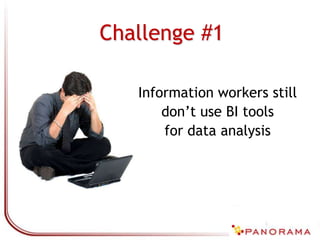 Top 3 Challenges In Business Intelligence | PPTX | Databases | Computer Software and Applications