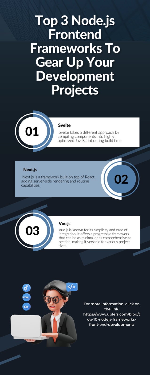 Top 3 Node.js Frontend Frameworks To Gear Up Your Development Projects.pdf