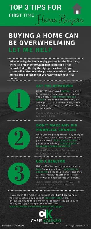 Top 3 Tips for First Time Home Buyers | PDF