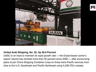 Top 40 Container Carriers for U.S. Exports | PPT