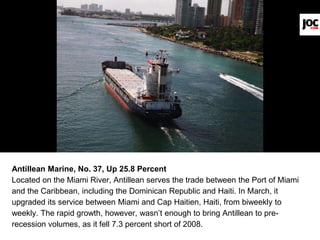 Top 40 Container Carriers for U.S. Exports | PPT