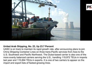 Top 40 Container Carriers for U.S. Imports | PPT