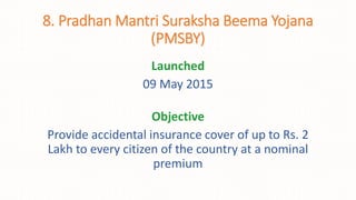 List of Top 40 Welfare Schemes Launched by Narendra Modi Government | PDF