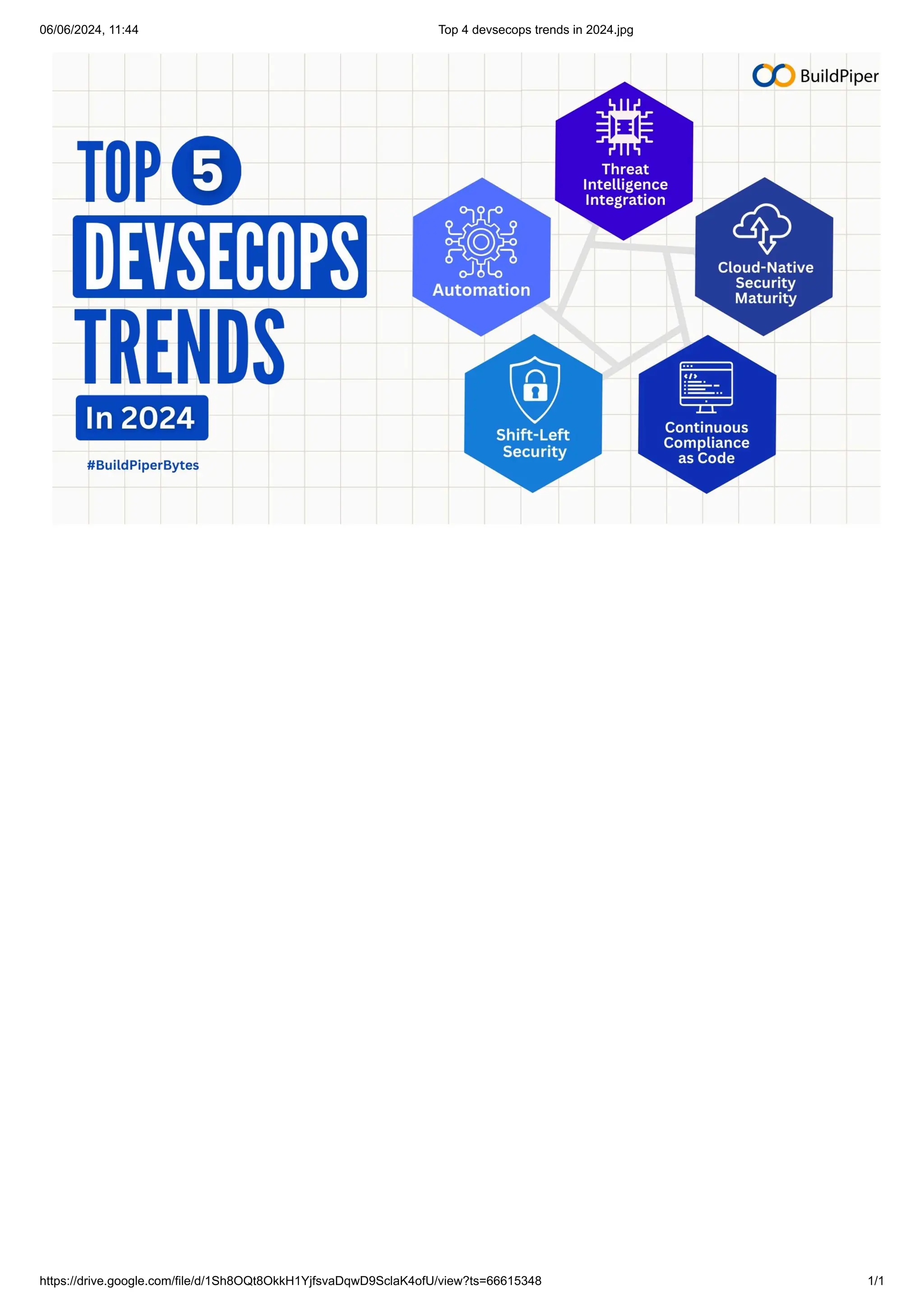 Top 5 Devsecops Trends in 2024 - Buildpiper | PDF | Cloud Computing ...