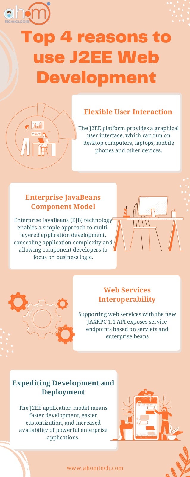 Top 4 reasons to use J2EE Web Development.pdf