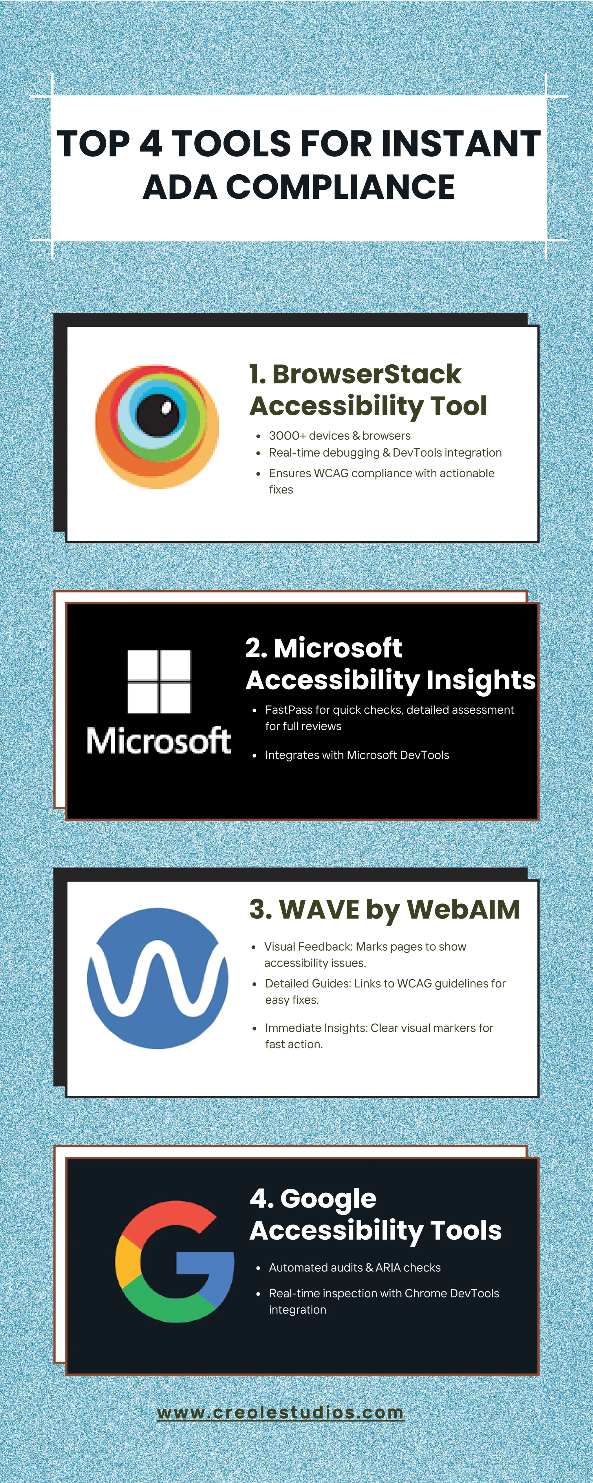 Top 4 Tools for Instant ADA Compliance.pdf