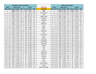 Indian Pharma Market Top 50 Highlights | PPT