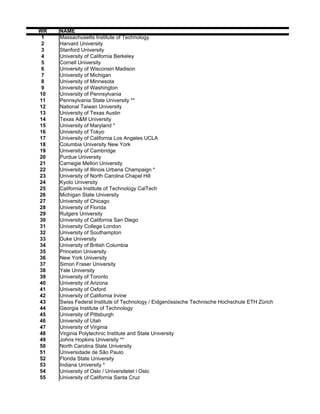 Top 500 webometrics ranking of world universities january 2011 | PDF