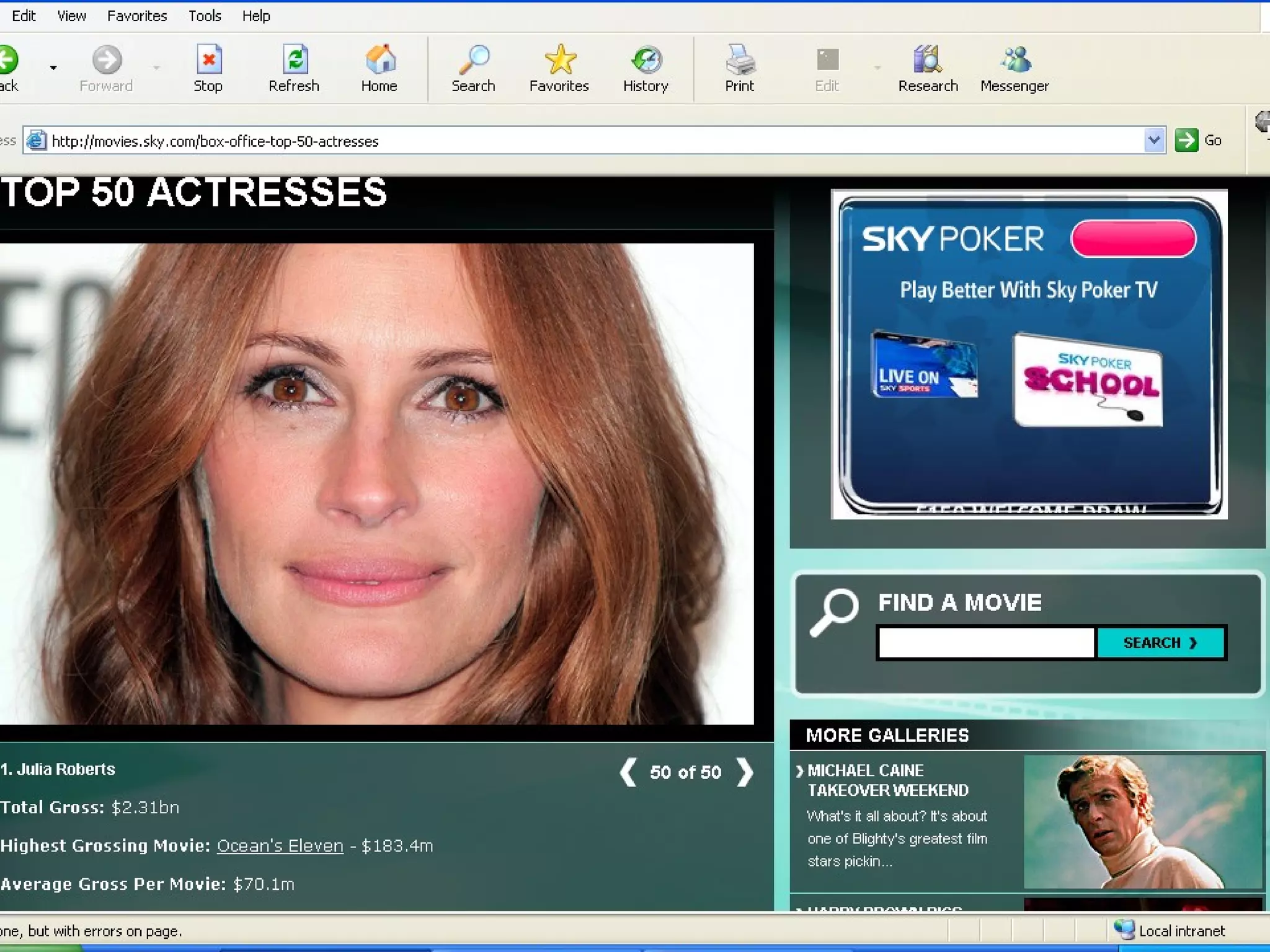 Top 50 actress | PPT