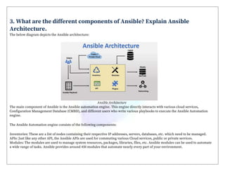 Top 50 Ansible Interview Questions And Answers in 2023.pdf
