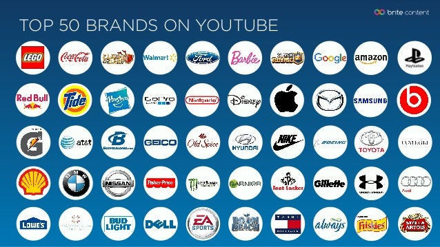 TOP 50 BRANDS ON YOUTUBE - LEADER AUDIT