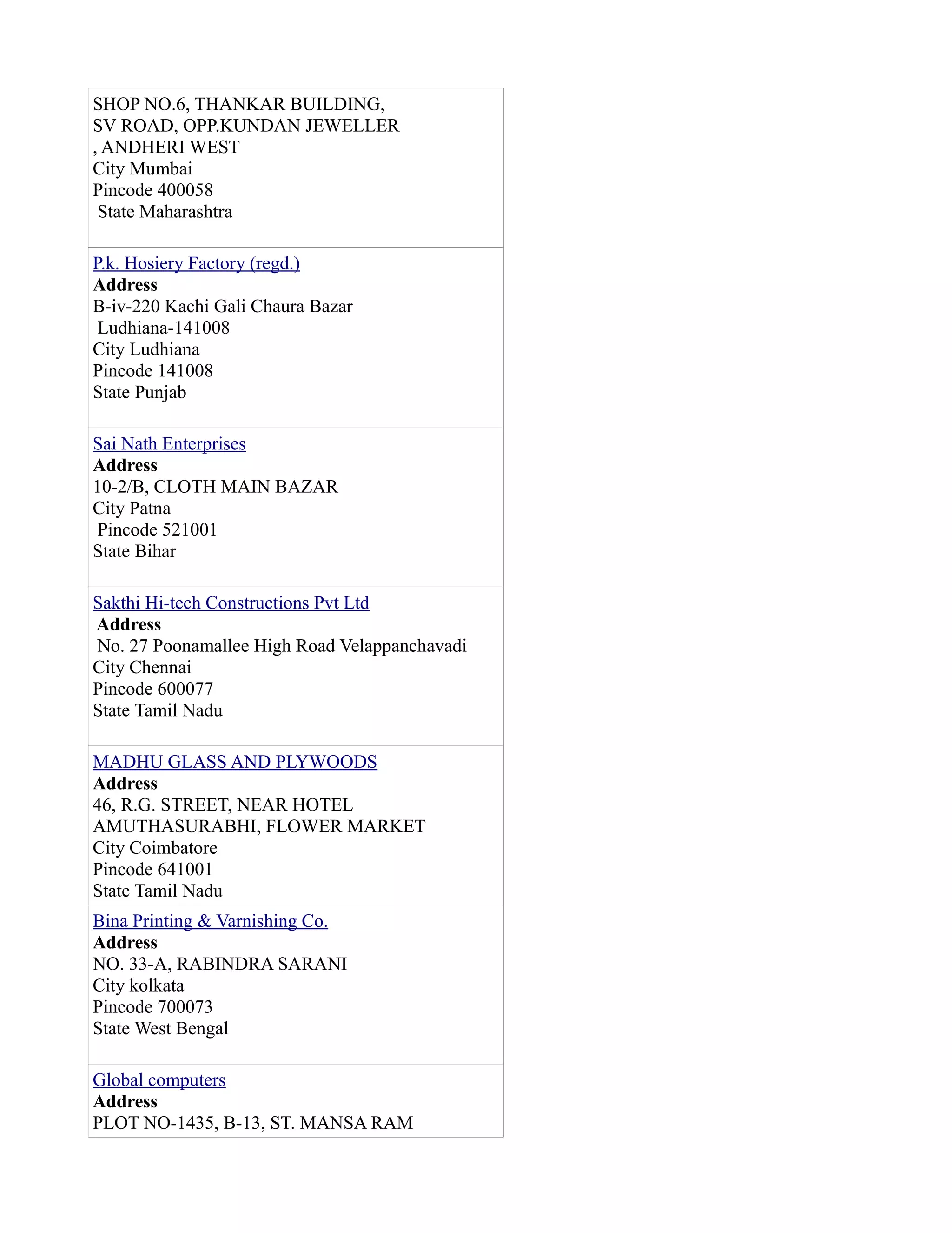 Top 500 companies in india | PDF