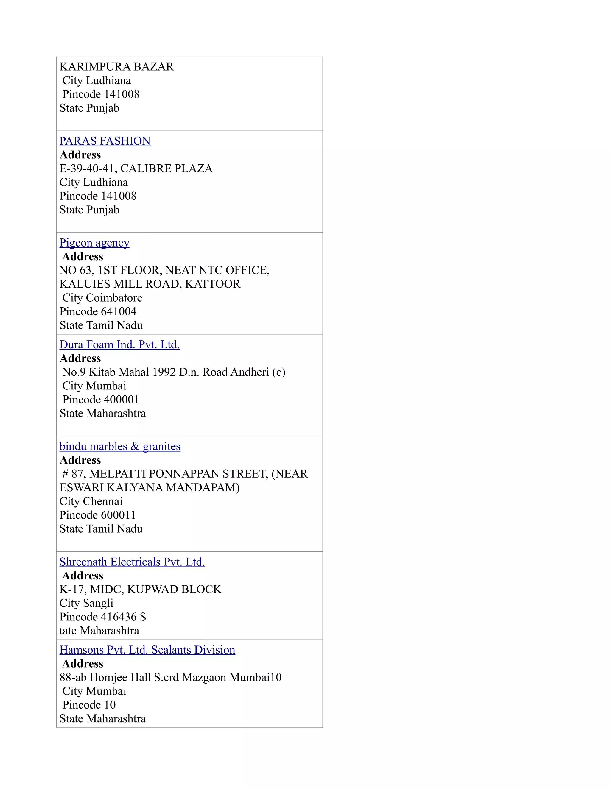 Top 500 companies in india | PDF