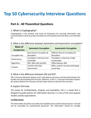 Top 50 Cybersecurity Interview Questions-2.pdf
