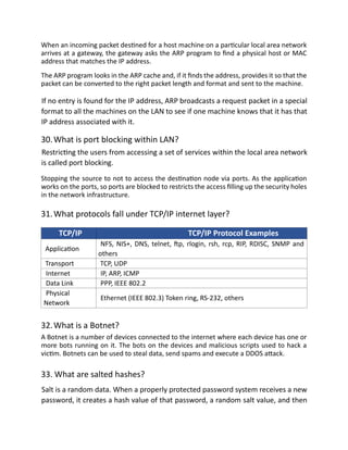 Top 50 Cybersecurity Interview Questions-2.pdf