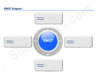 Best Powerpoint diagrams | PPT