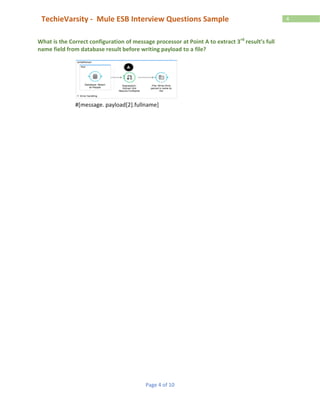 Top 50 MuleSoft interview questions | PDF | Programming Languages | Computing