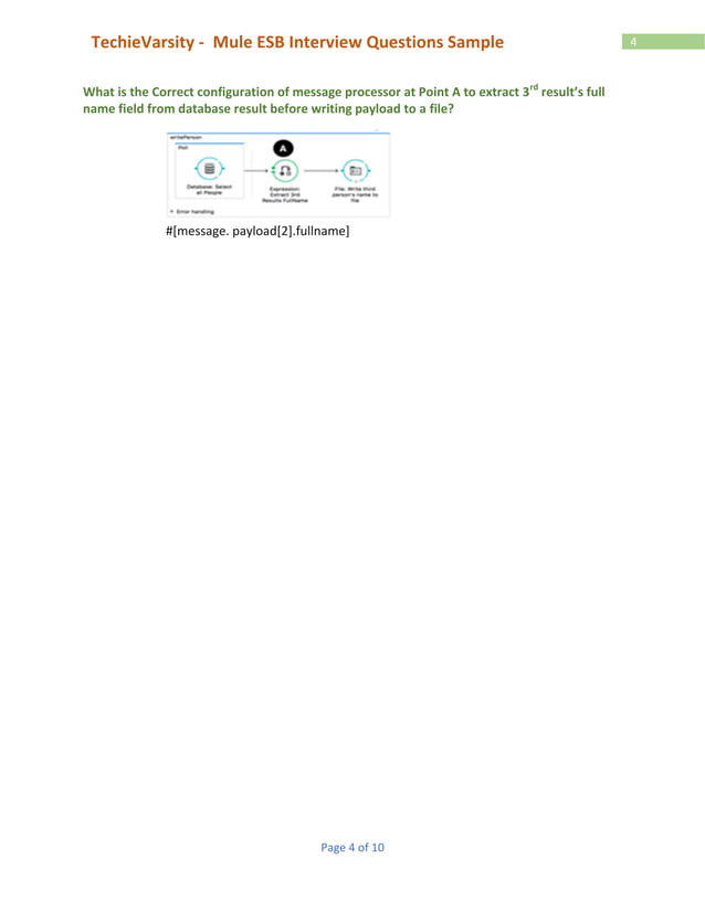 Top 50 MuleSoft interview questions | PDF