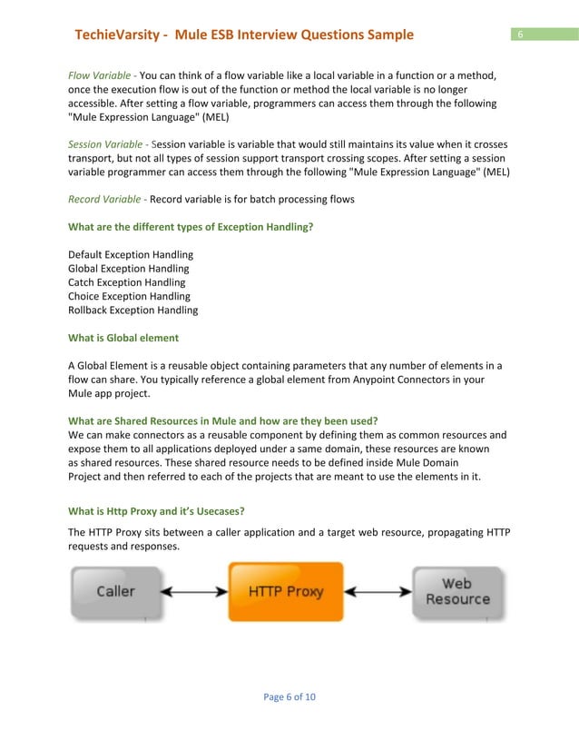 Top 50 MuleSoft interview questions | PDF | Programming Languages | Computing