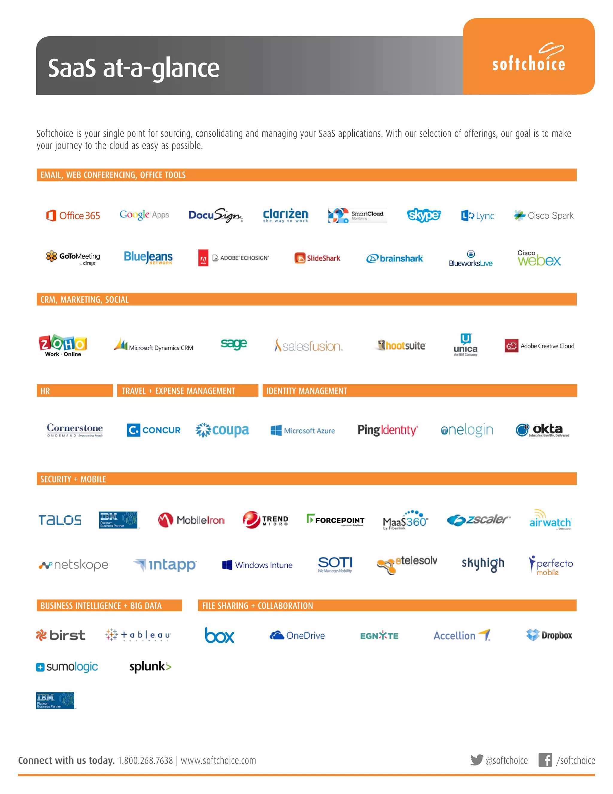 Top 50 vendors | PDF