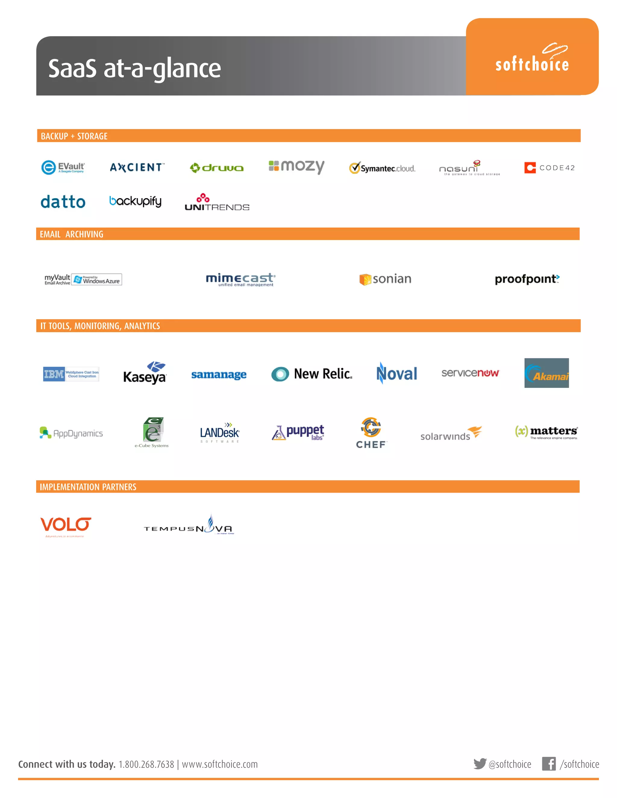 Top 50 vendors | PDF