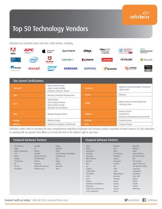 Top 50 vendors | PDF