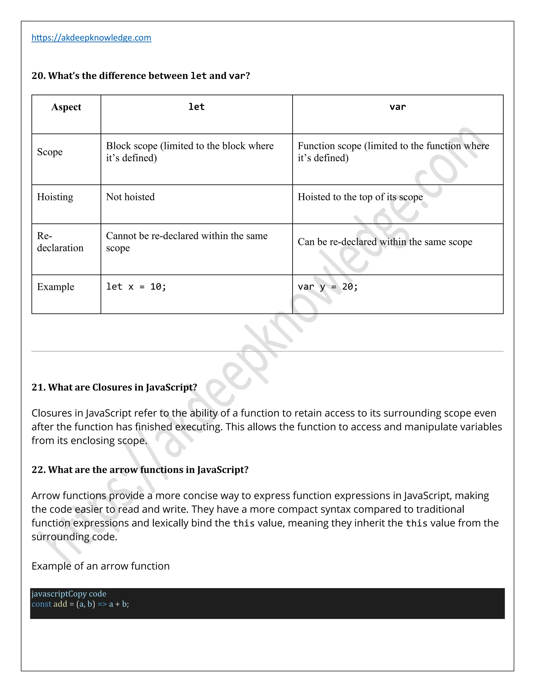 Javascript Interview Questions With Answers Pdf