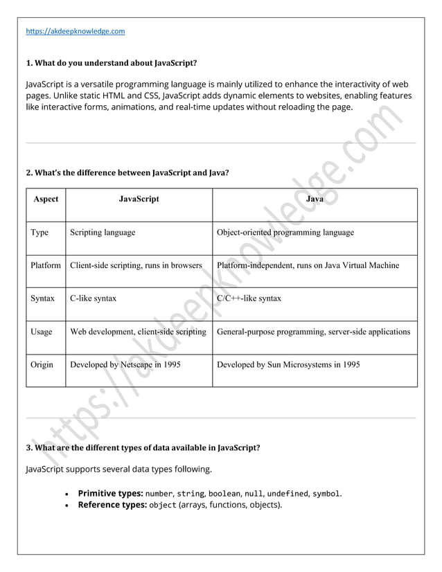 Javascript Interview Questions With Answers Pdf
