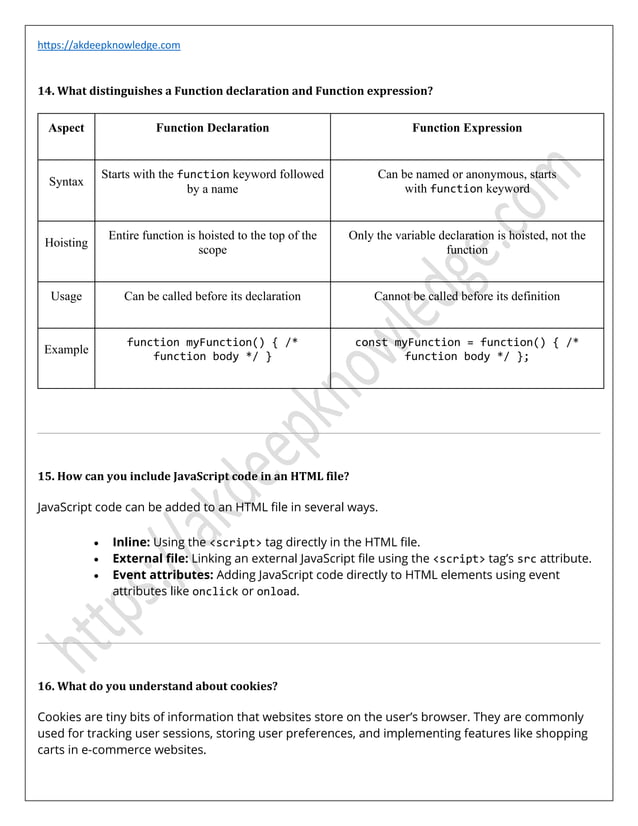 Javascript Interview Questions With Answers Pdf