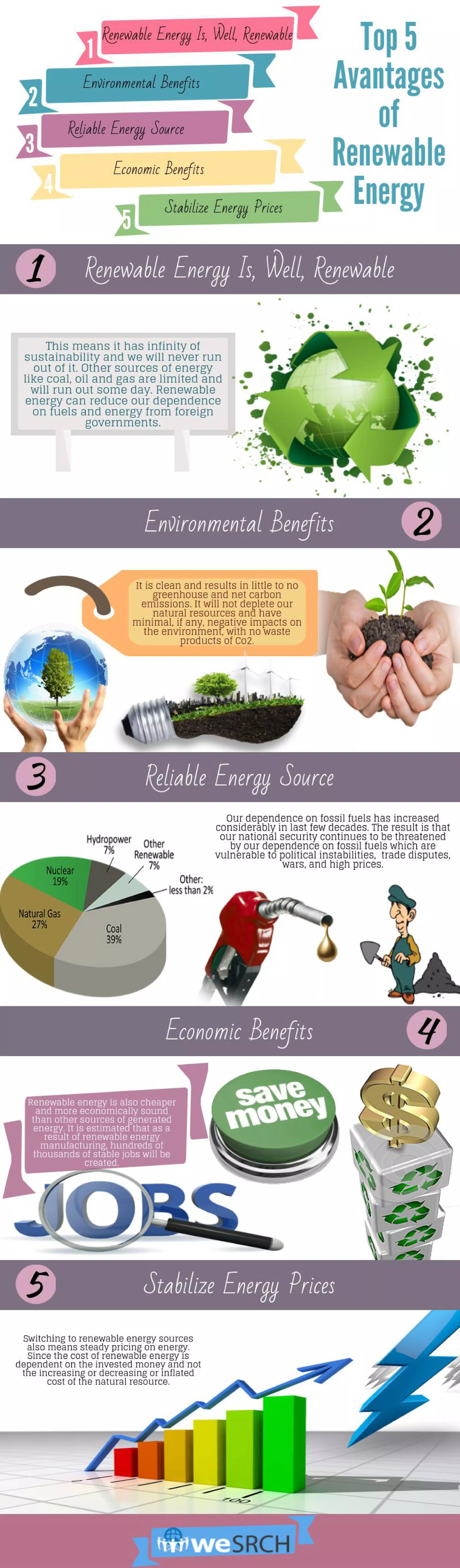 Top 5 Advantages of Renewable Energy | PDF