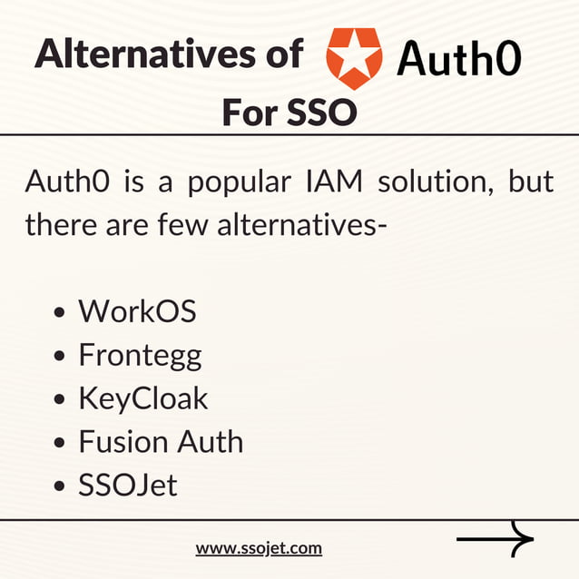 Top 5 Alternatives of Auth0.pdf