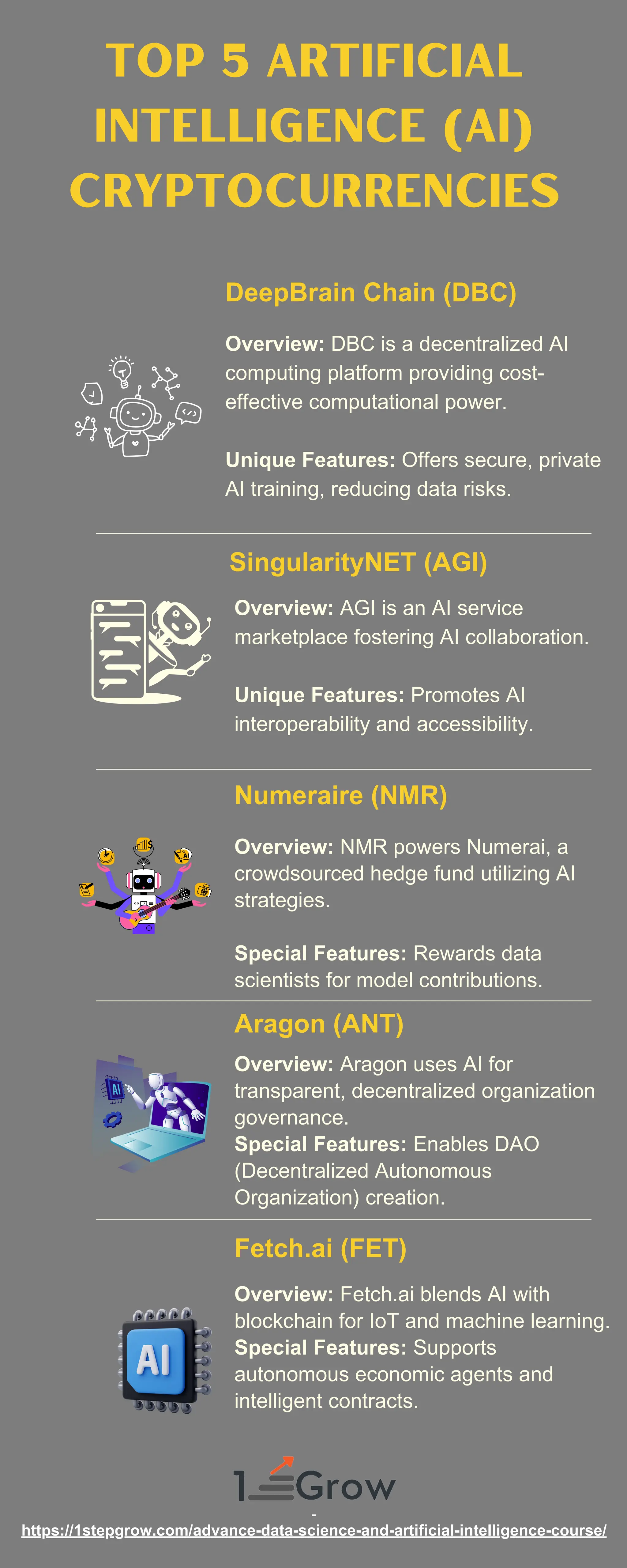 Top 5 Artificial Intelligence (AI) Cryptocurrencies.pdf